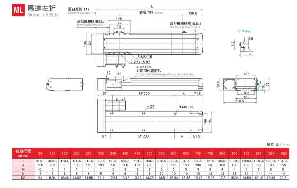 AS135-4P单轴 大至Dazzle半封闭模组滑台 - 中炫大至Dazzle 直线模组滑台 直线电机 伺服电缸 地轨源头厂家非标定制
